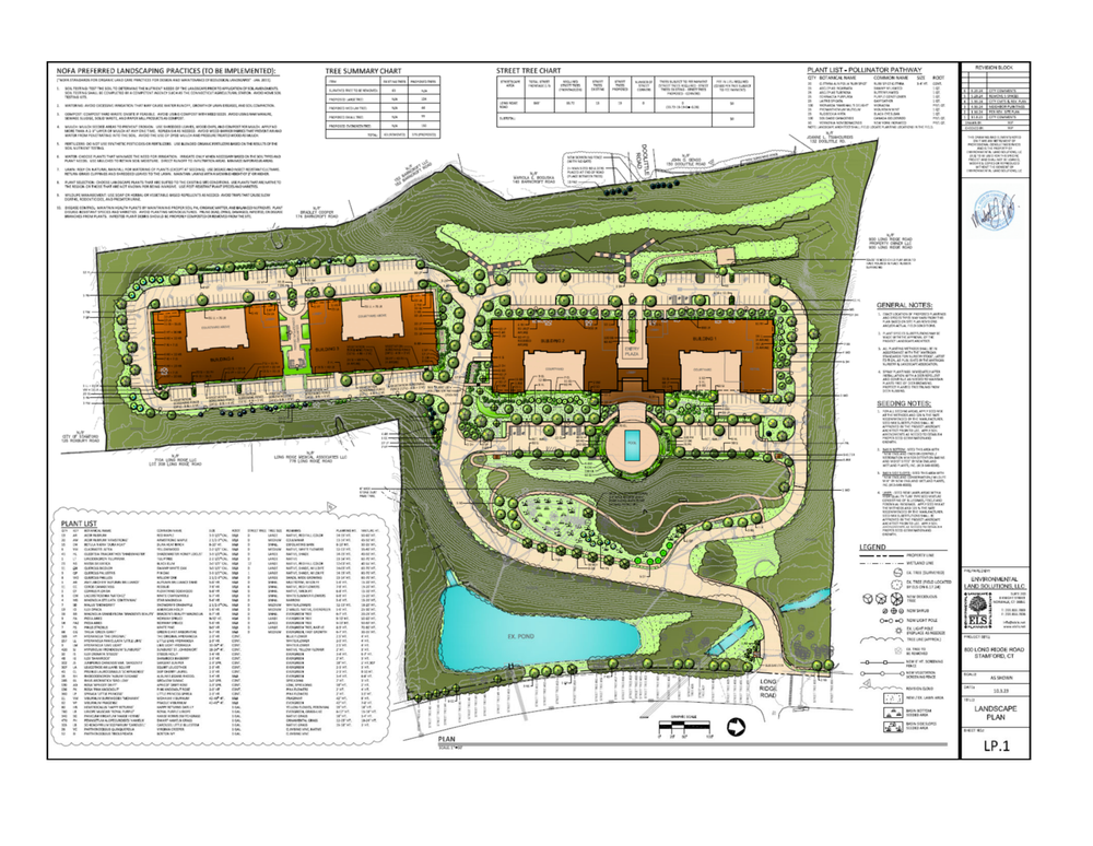 No More Cubicles: A Look at How Office Parks Are Becoming Housing
