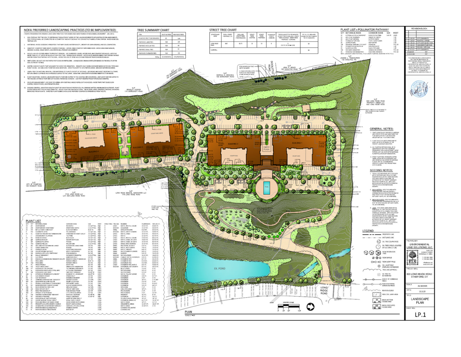 No More Cubicles: A Look at How Office Parks Are Becoming Housing